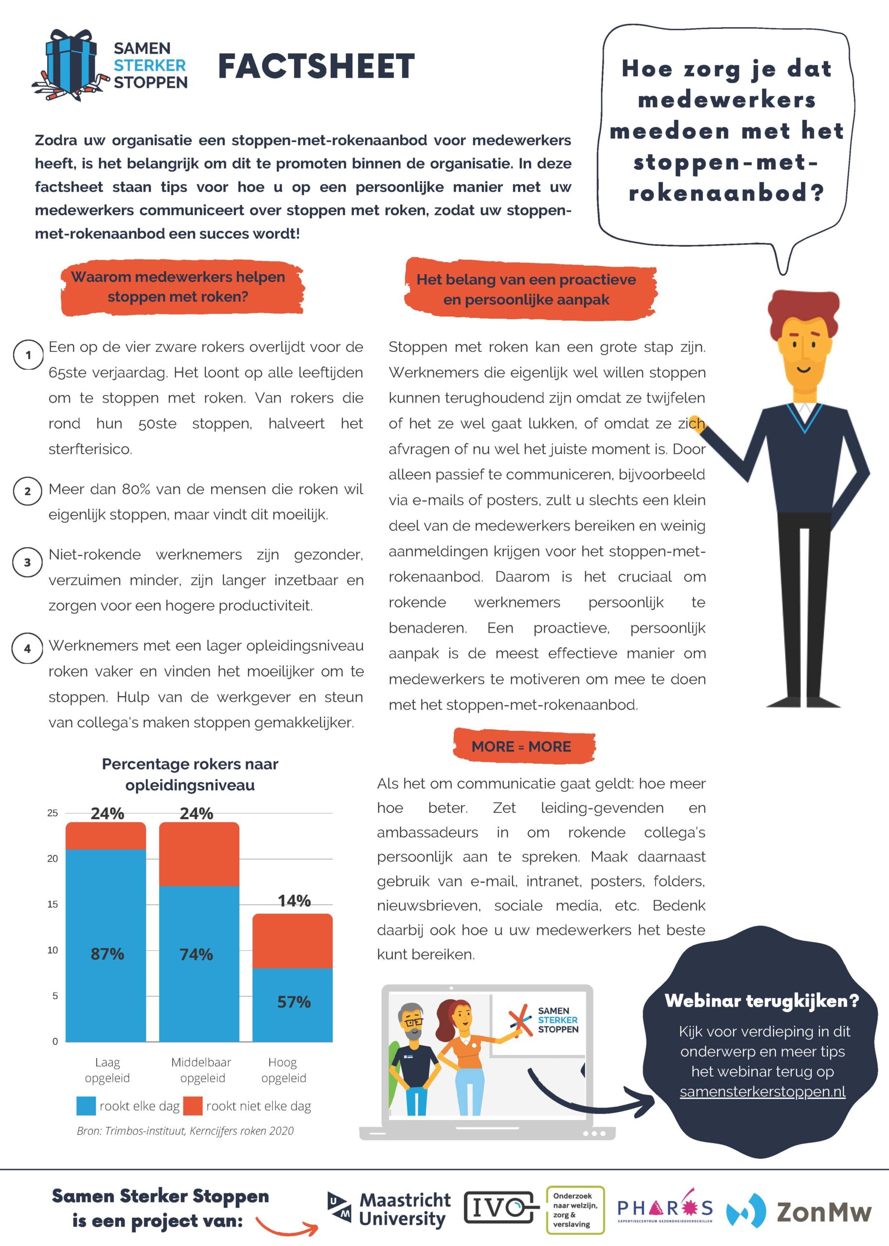 Factsheet: Hoe zorg je dat medewerkers meedoen met het stoppen-met-rokenaanbod? – IVO
